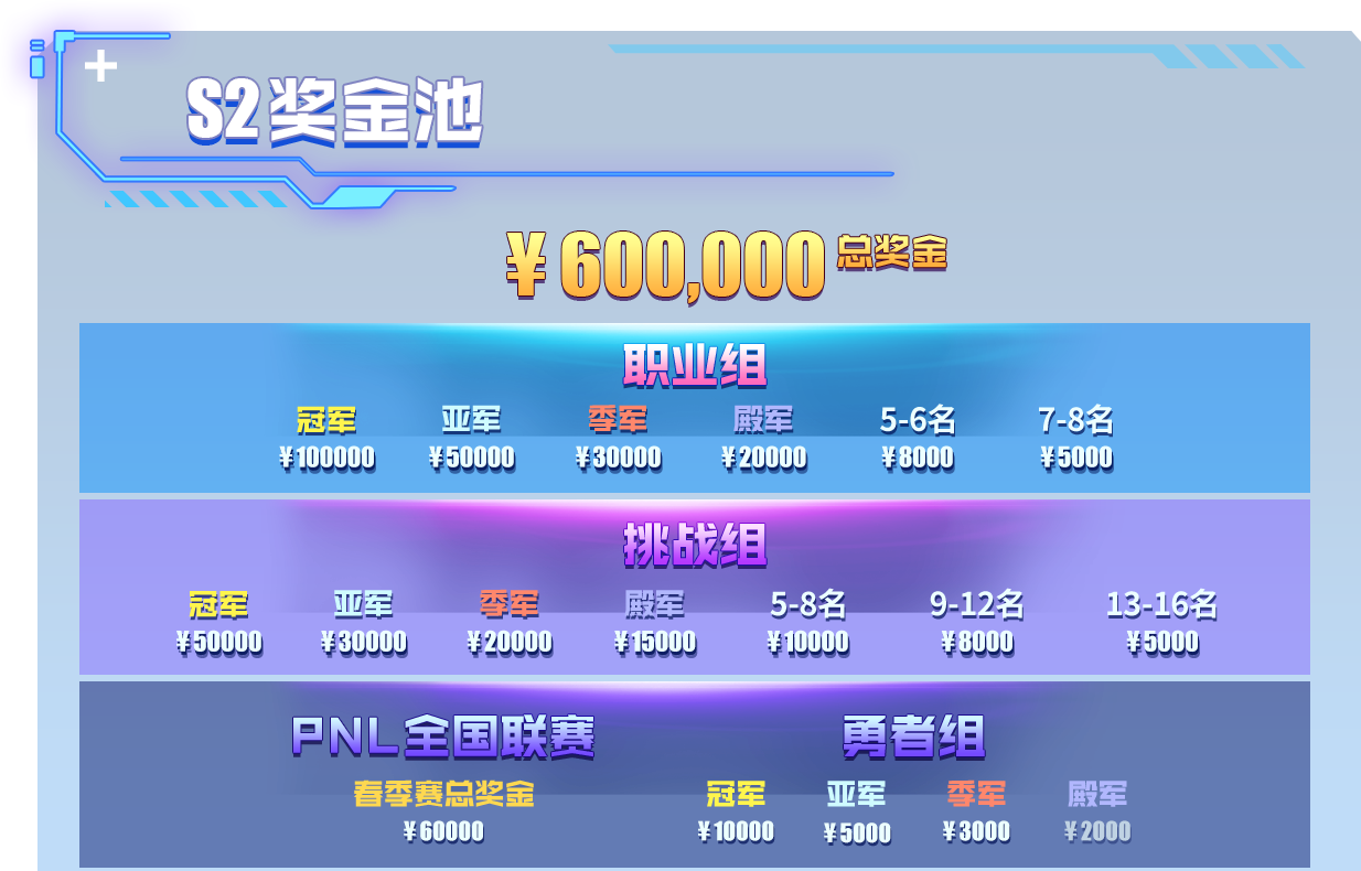 PPL完美平台CSGO超级联赛官网